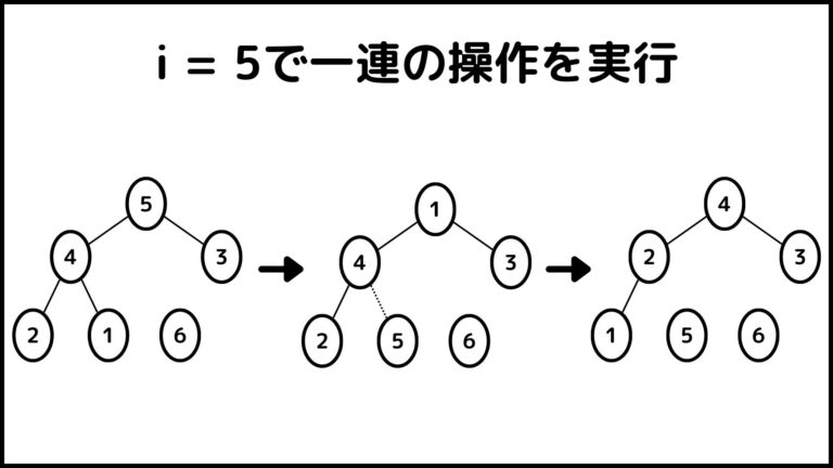 ヒープソートの原理を分かりやすく解説します！【経営工学を専門にしている大学生の日記】