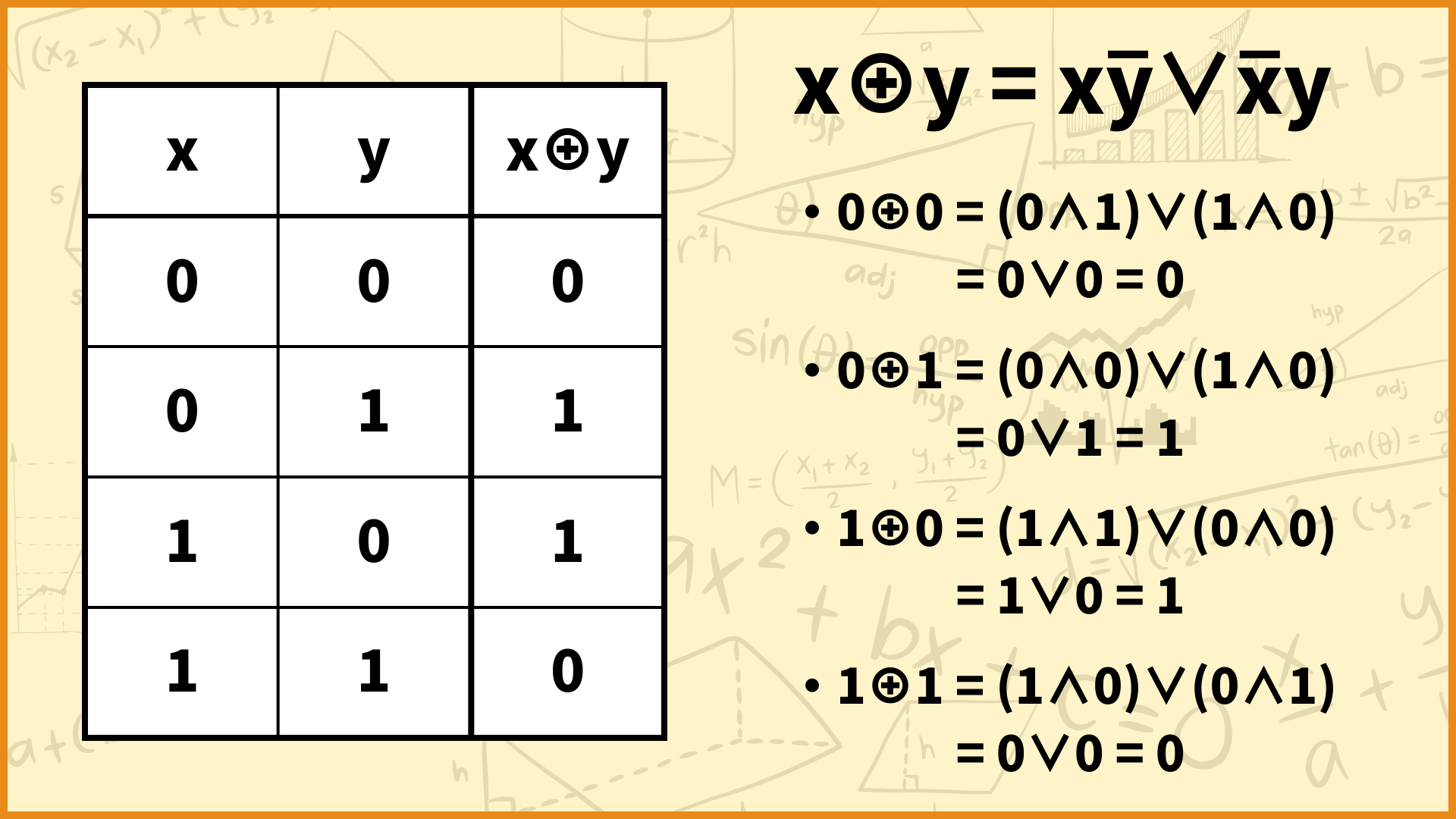 【これで分かる！】論理関数で登場する排他的論理和（exor）の計算手順と性質についてなるべく分かりやすく解説してみた