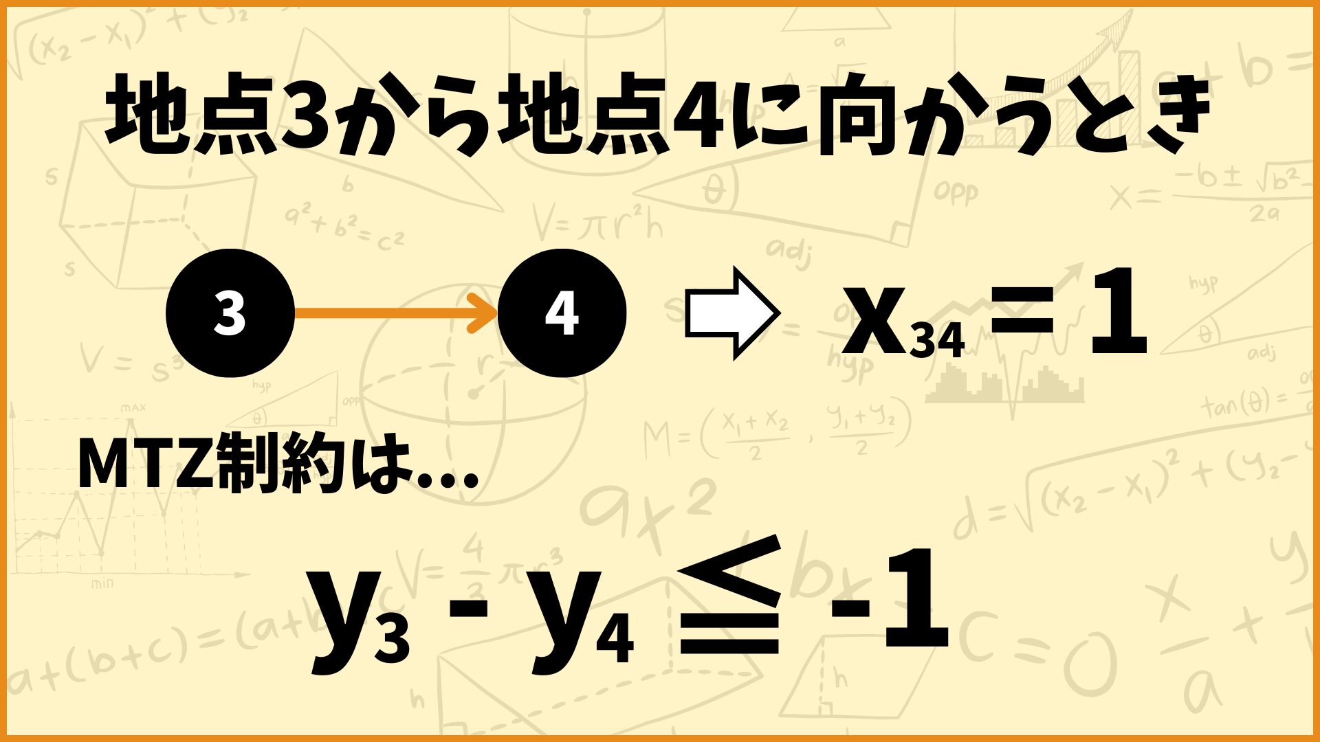 【これでわかる！】MTZ制約を使って巡回セールスマン問題を整数計画問題として定式化してpythonで解いてみた