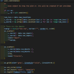 pyVRPを使うと200地点の配送計画問題のかなり良さげな解が得られたからpythonで実装する方法を解説する