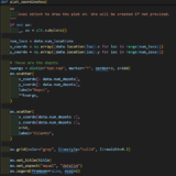 pyVRPを使うと200地点の配送計画問題のかなり良さげな解が得られたからpythonで実装する方法を解説する