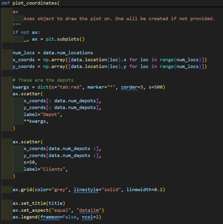 pyVRPを使うと200地点の配送計画問題のかなり良さげな解が得られたからpythonで実装する方法を解説する