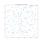 pyVRPを使うと200地点の配送計画問題のかなり良さげな解が得られたからpythonで実装する方法を解説する