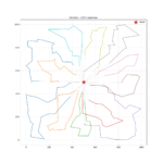 pyVRPを使うと200地点の配送計画問題のかなり良さげな解が得られたからpythonで実装する方法を解説する