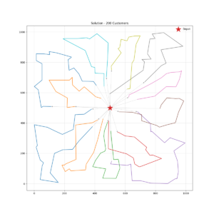pyVRPを使うと200地点の配送計画問題のかなり良さげな解が得られたからpythonで実装する方法を解説する